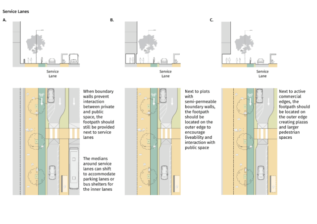 Street elements – ITDP Project