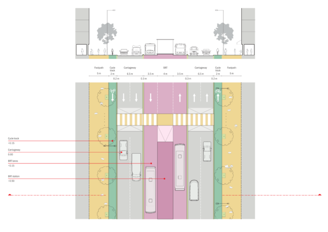 Industrial Collector Street Cross Section (40 m) on station - ITDP Project