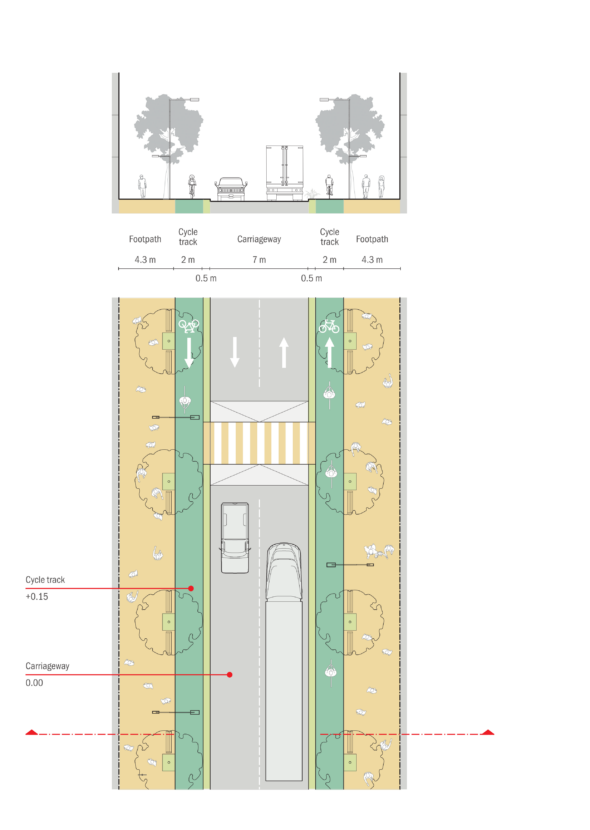 Street design library - ITDP Project