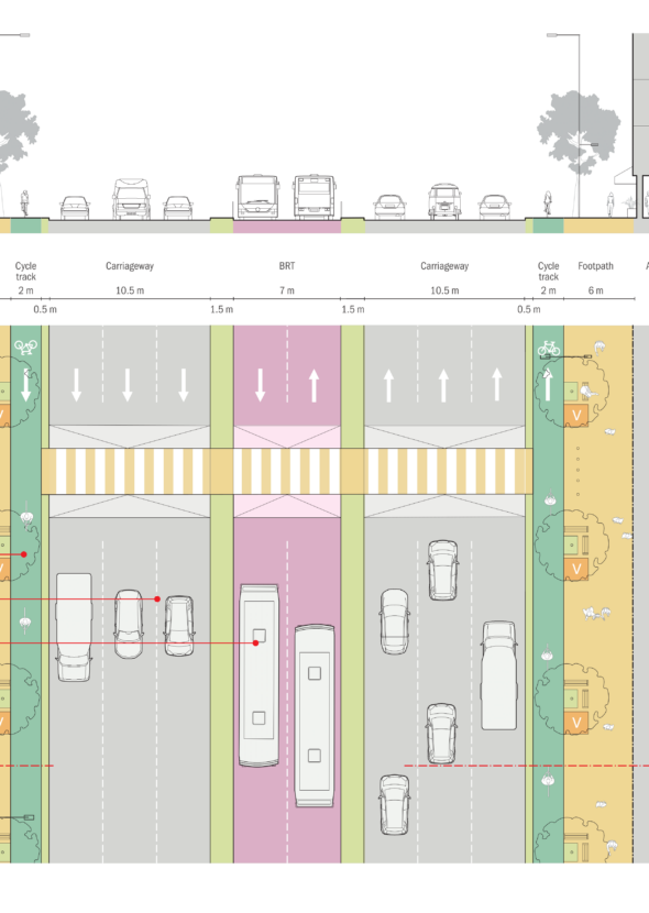 Street design library – ITDP Project