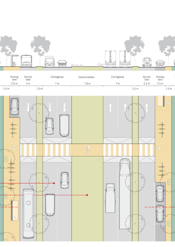 Street design library – ITDP Project