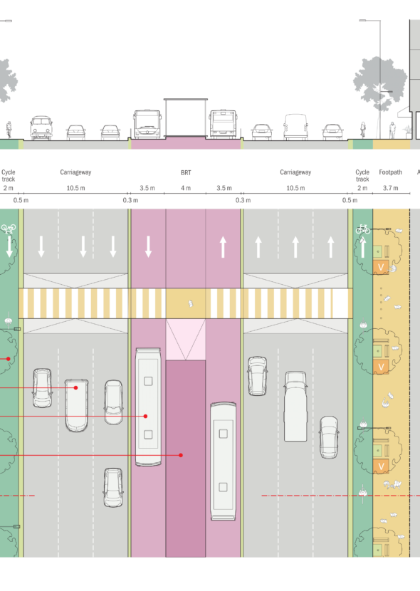 Street design library - ITDP Project