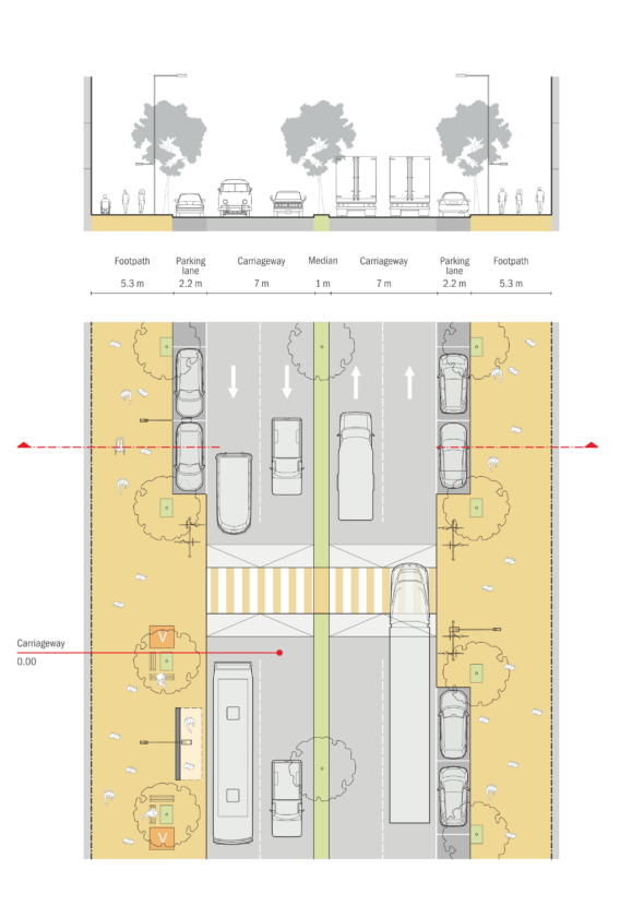 Street design library – ITDP Project